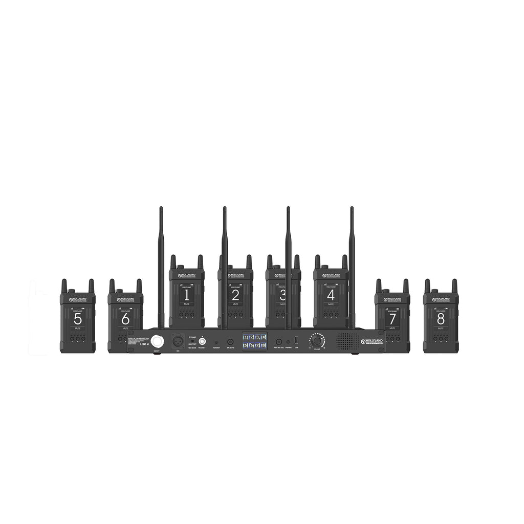 Hollyland Syscom 1000T - Full-duplex Wireless Intercom System with Dynamic Microphone