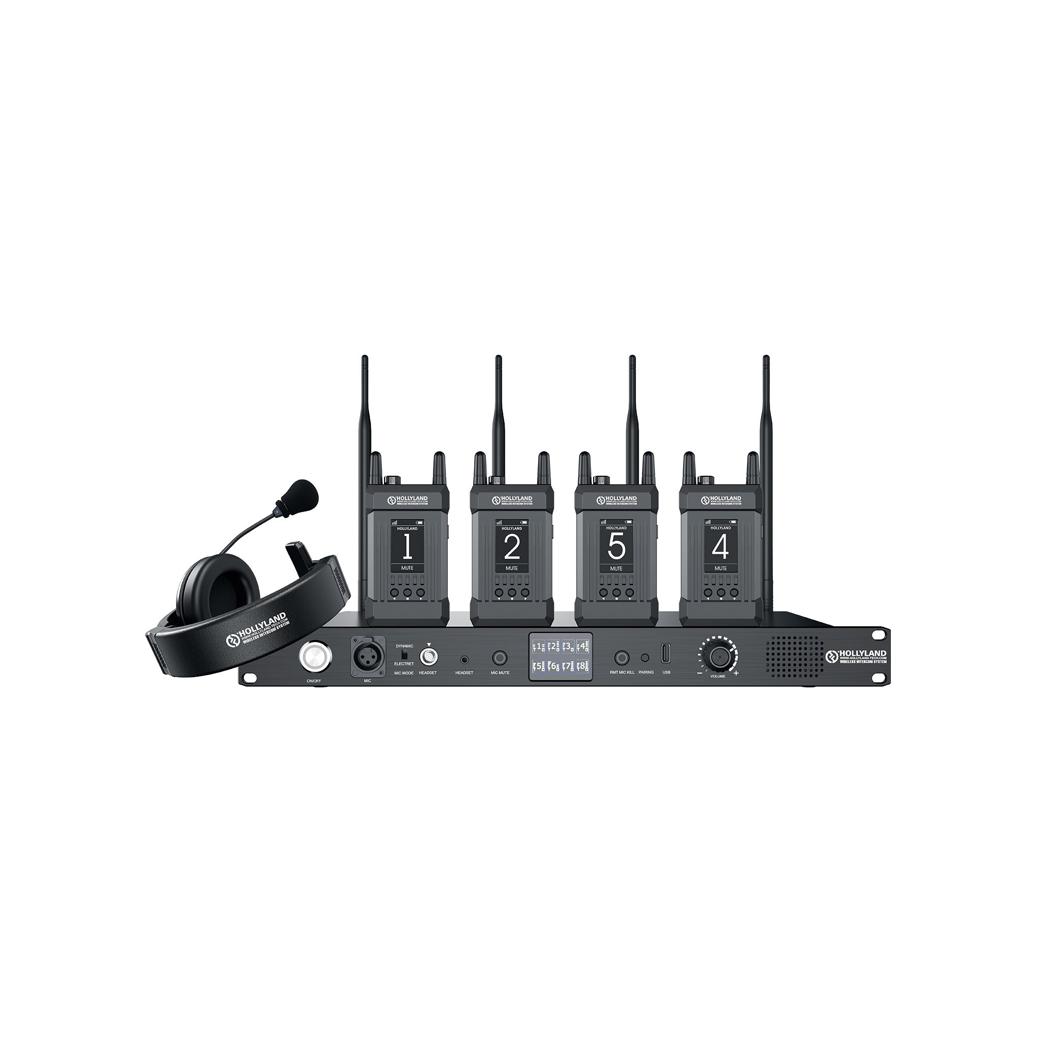 Hollyland Syscom 1000T - Full-duplex Wireless Intercom System with Dynamic Microphone