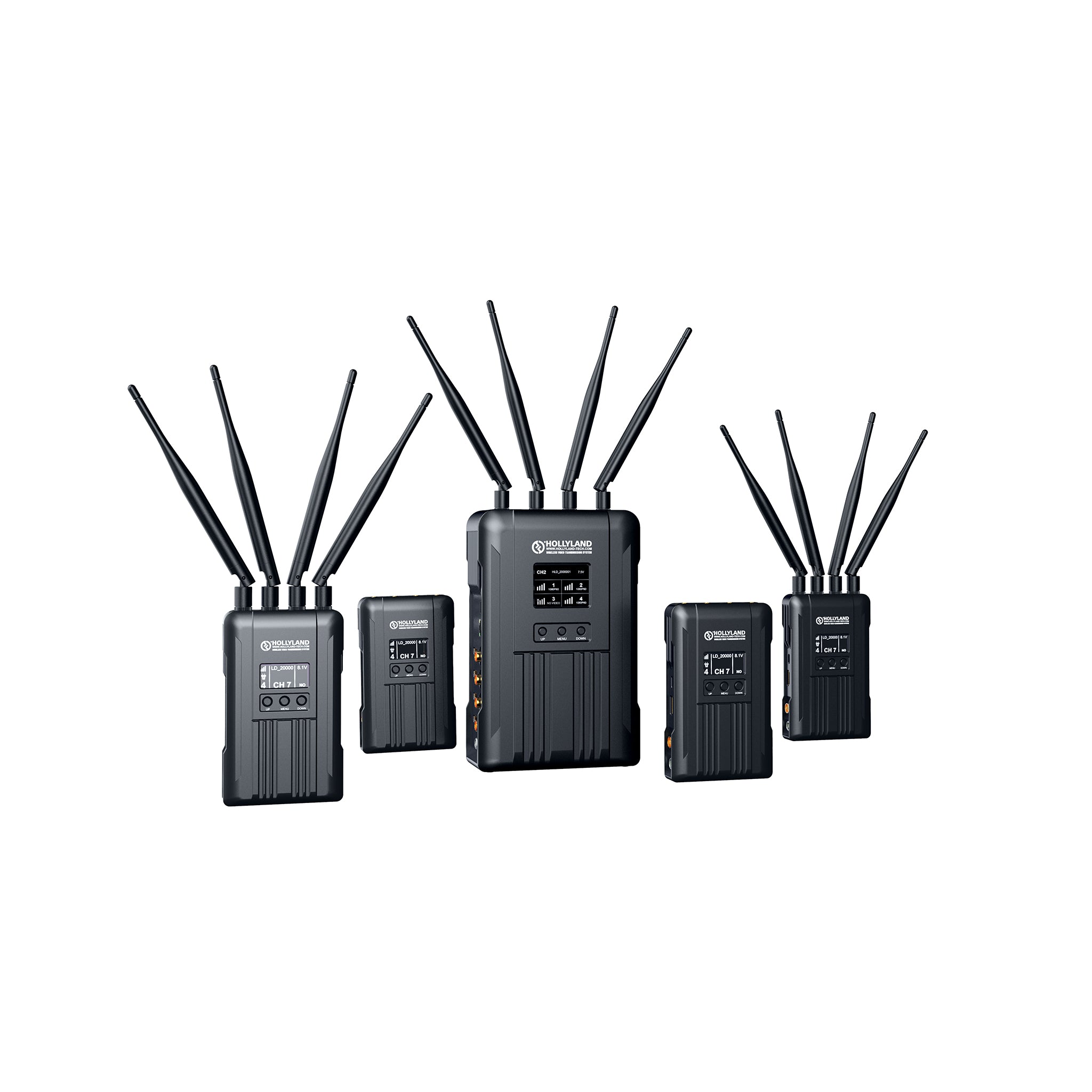 Hollyland Syscom 421S - Professional Wireless Video Transmission System ...