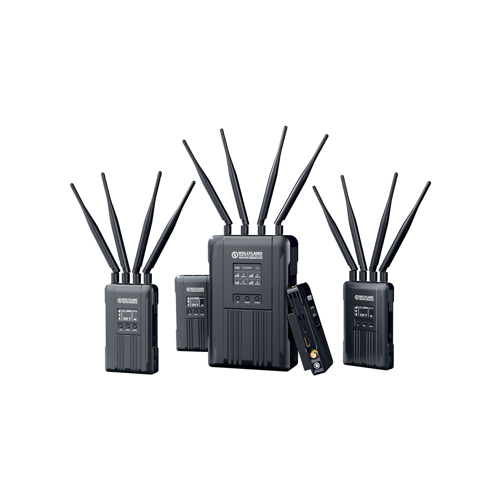 Hollyland Syscom 421S - Professional Wireless Video Transmission System ...