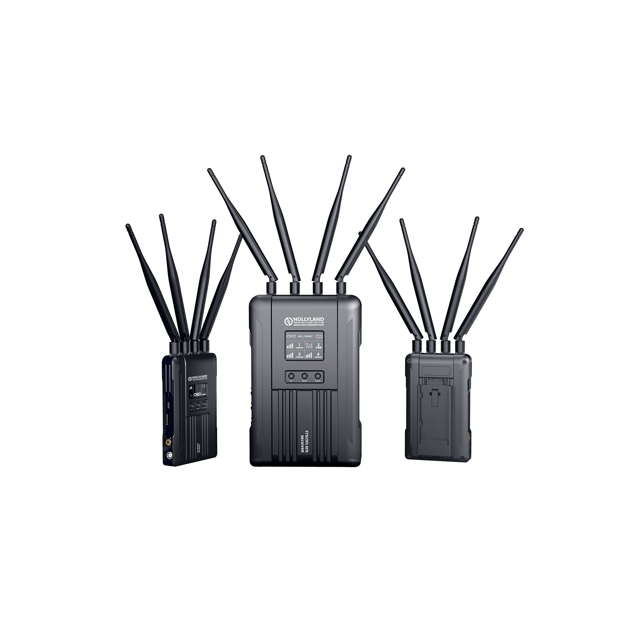 Hollyland Syscom 421S - Professional Wireless Video Transmission System ...