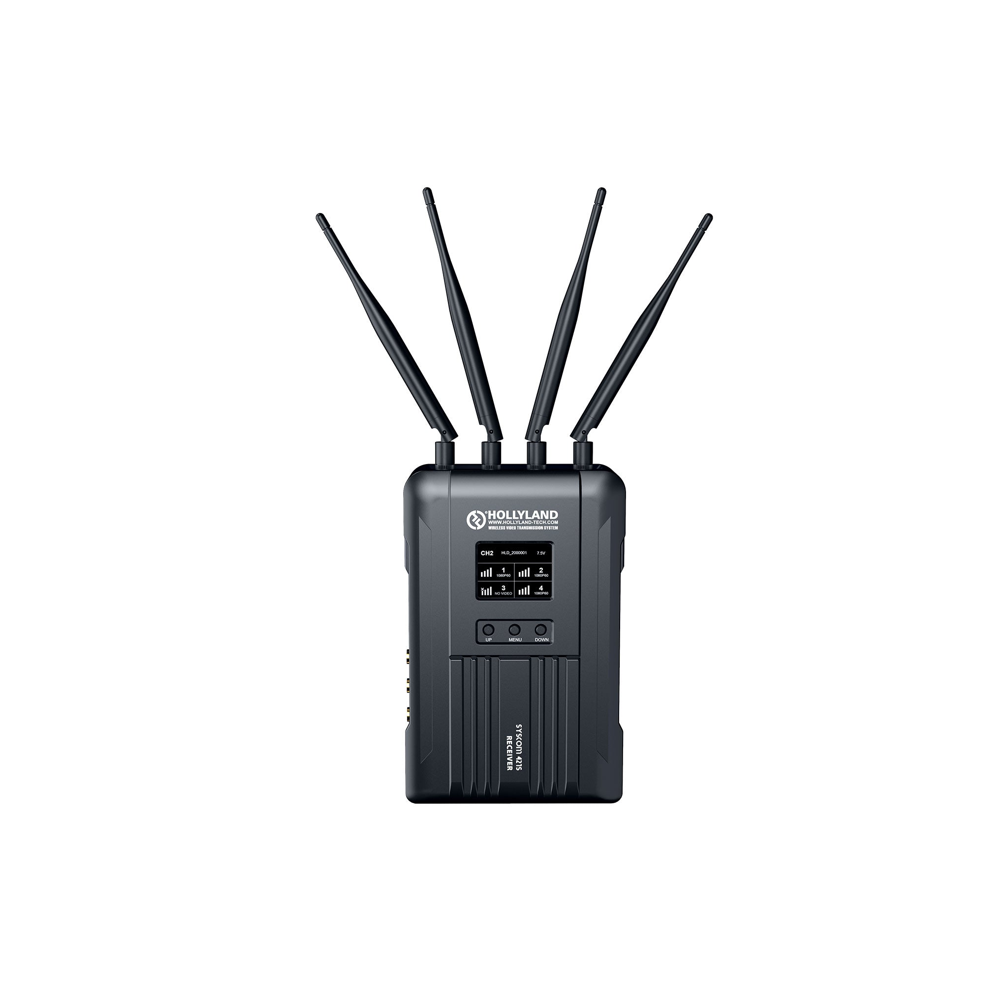 Hollyland Syscom 421S - Professional Wireless Video Transmission System ...